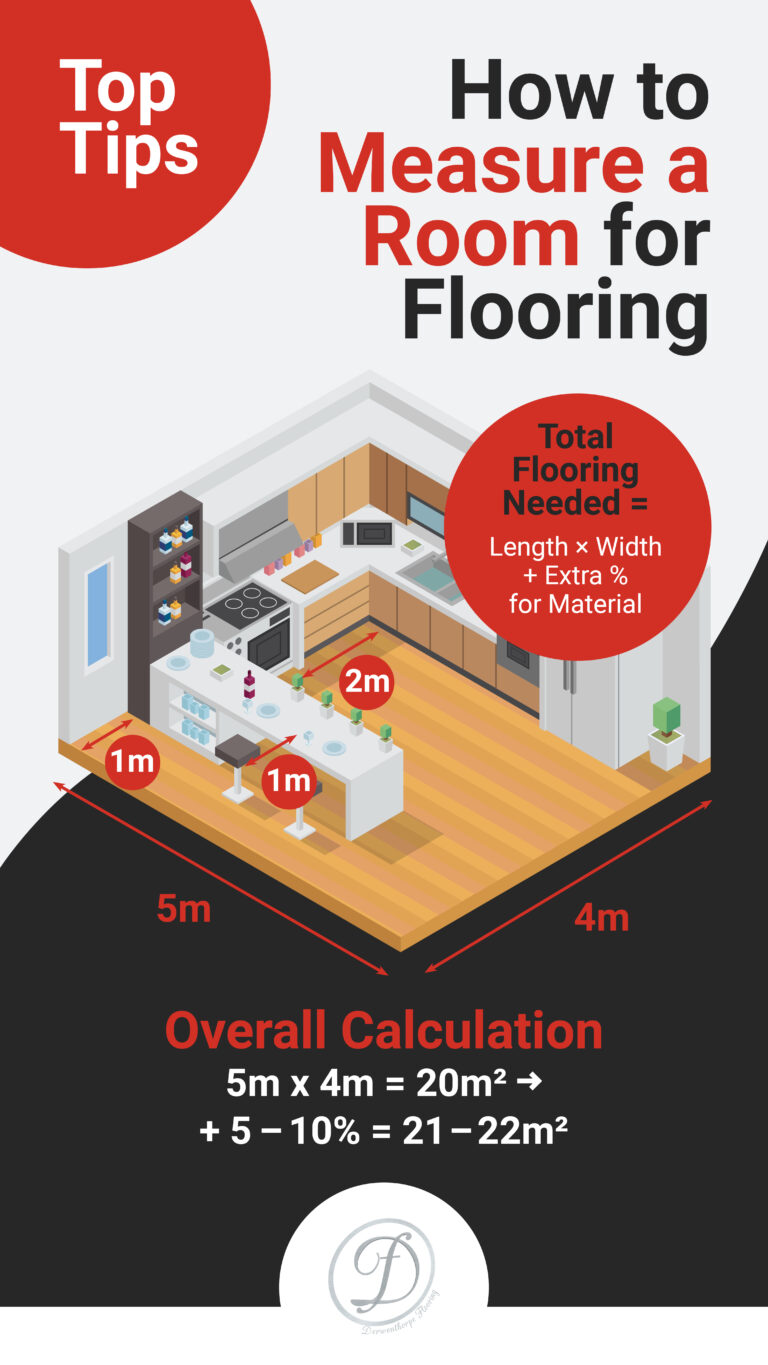 How to Measure a Room for New Flooring | Derwenthorpe